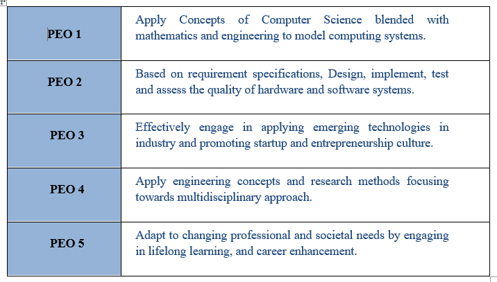 Andhra University | Department of Computer Science and Systems Engineering